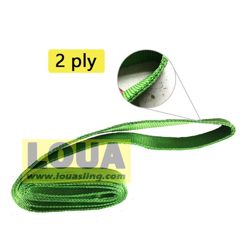 China factory supply Multi-ply endless webbing sling | 2ply double ply ...