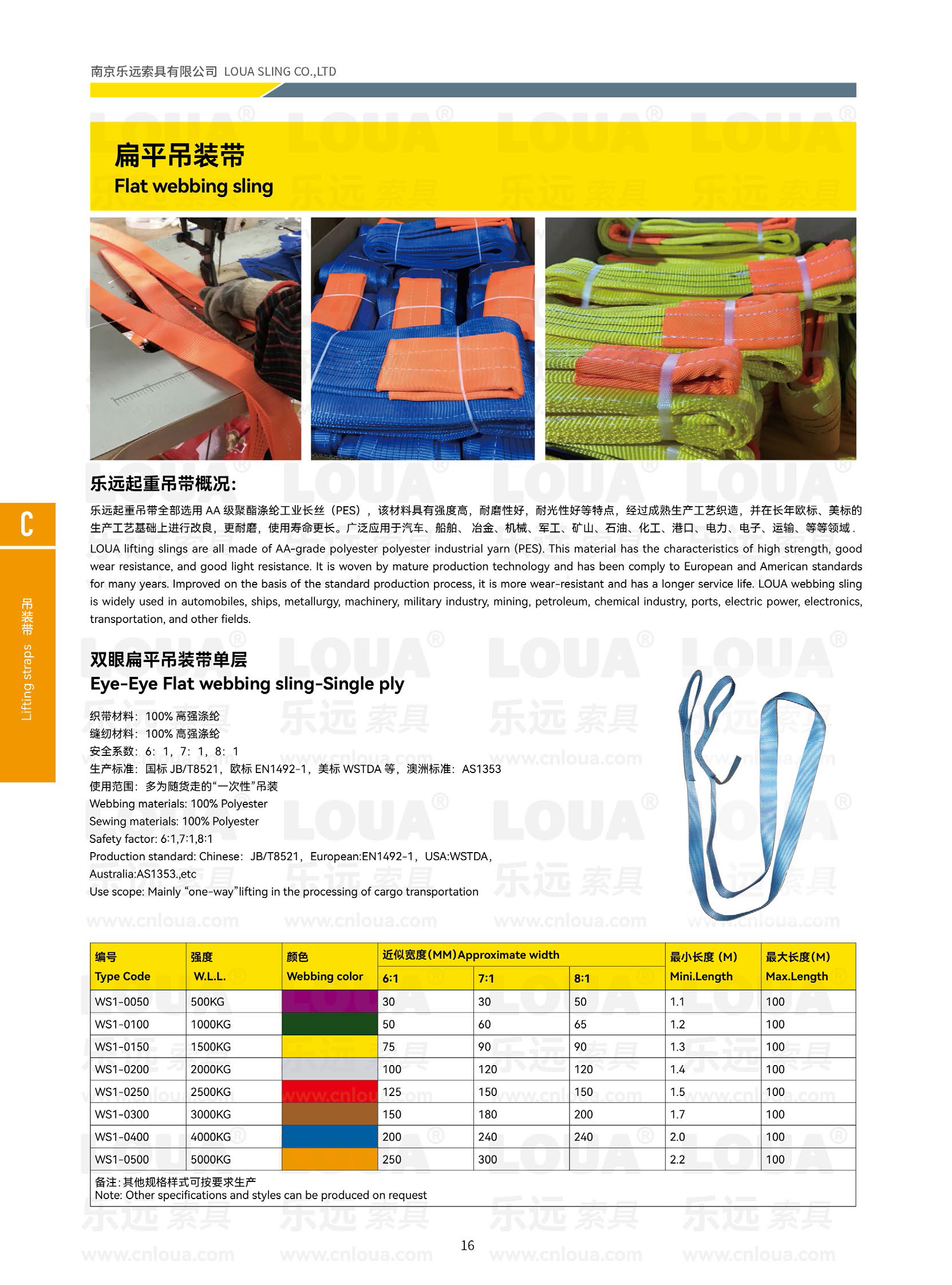 Single ply webbing sling Custom made eye-eye type 50mm 750KG ...